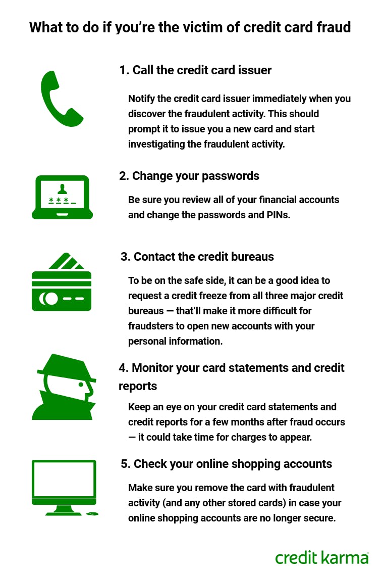 What To Do If You're a Victim of Credit Card Fraud | Intuit Credit Karma