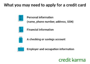 How To Apply for a Credit Card and Get Approved | Credit Karma