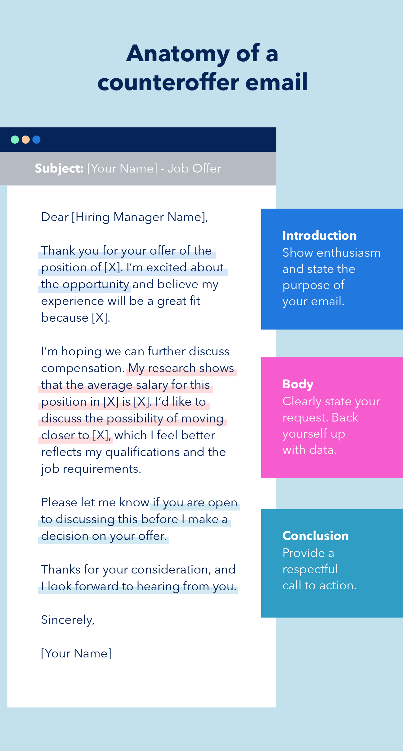 How To Counter Offer Salary + Email Templates | Intuit Credit Karma