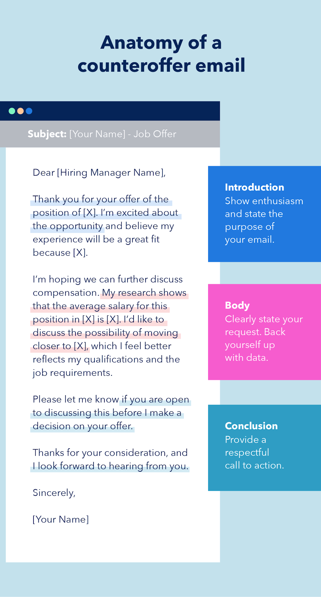 How To Counter Offer Salary + Email Templates | Intuit Credit Karma