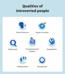 28 Best Jobs for Introverts | Intuit Credit Karma