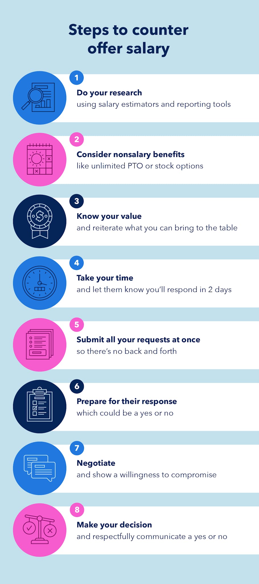 How To Counter Offer Salary + Email Templates | Intuit Credit Karma
