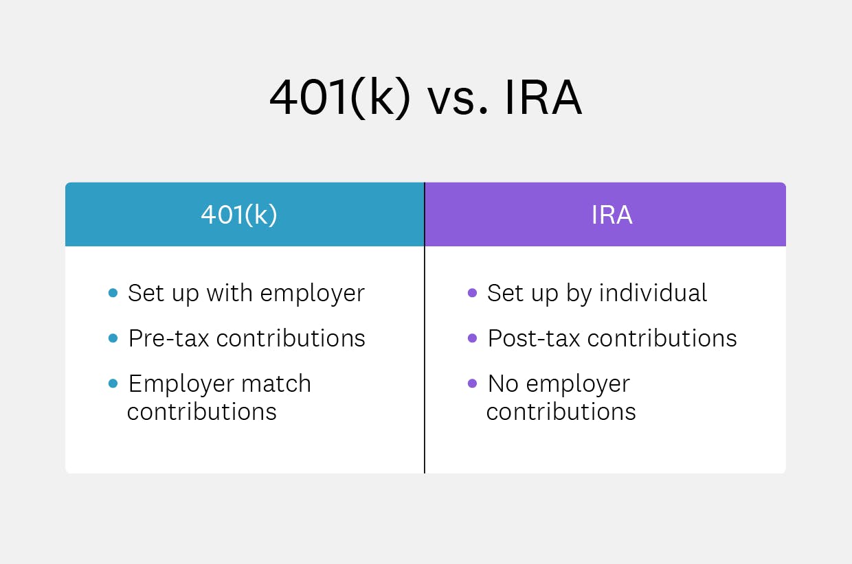 30 Investing Terms to Know | Intuit Credit Karma