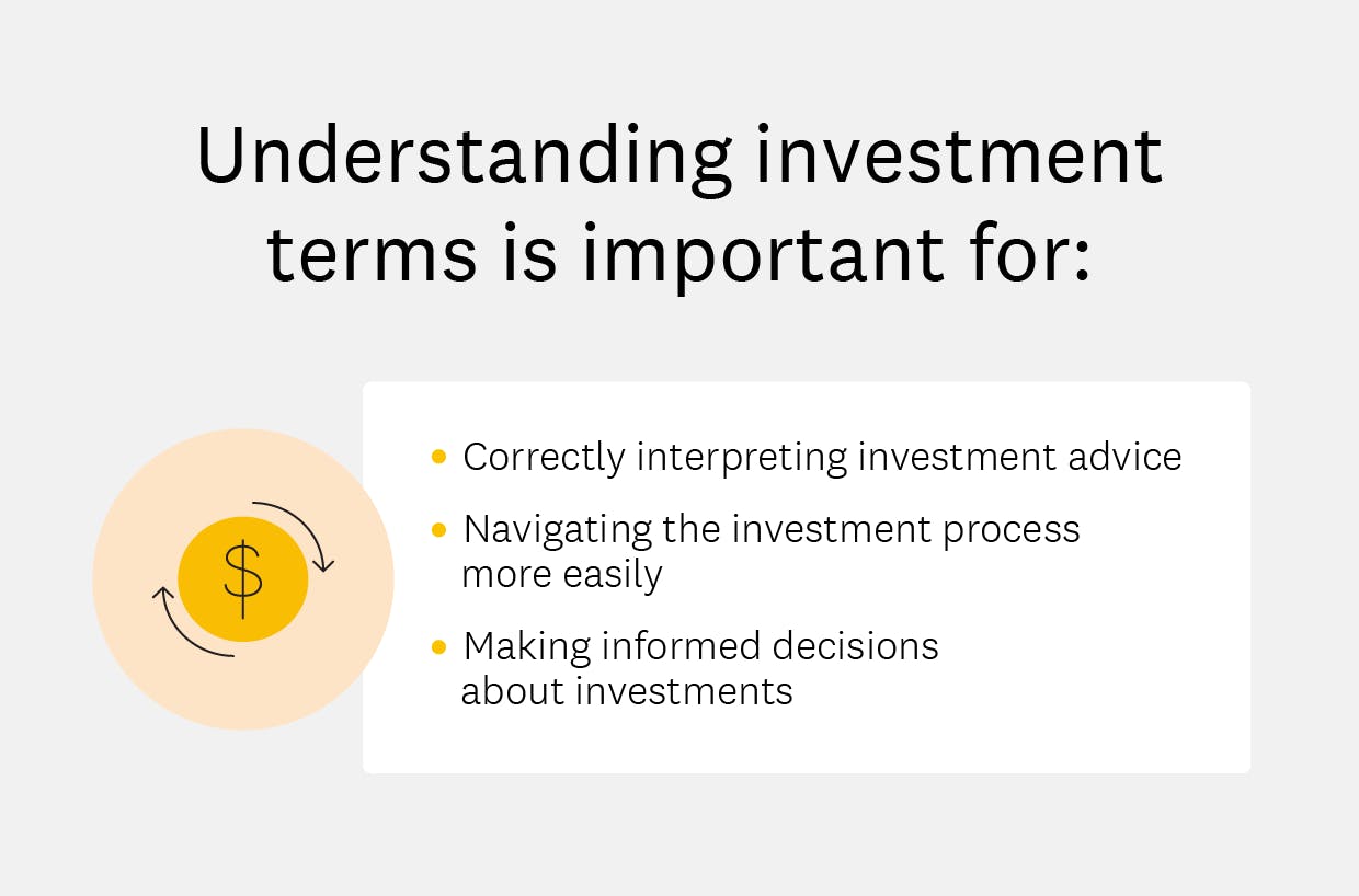 30 Investing Terms to Know | Intuit Credit Karma