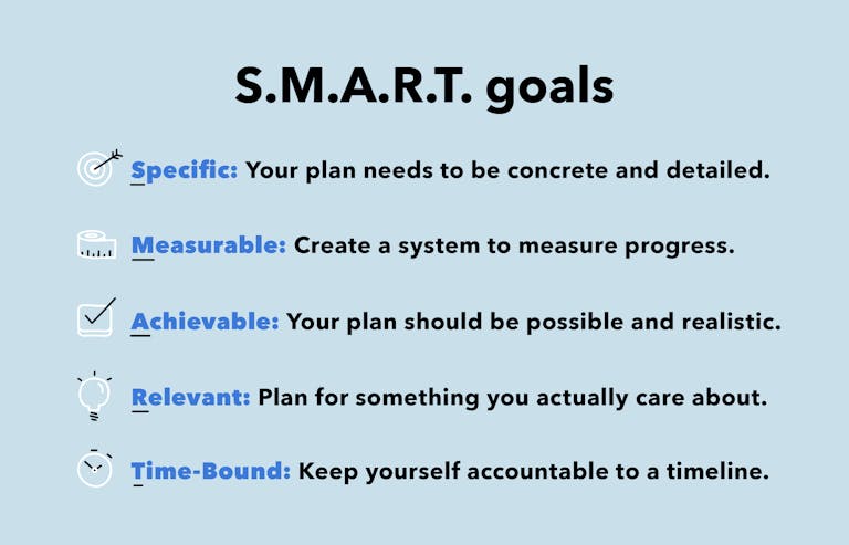 How to Make a Financial Plan in 11 Steps | Intuit Credit Karma