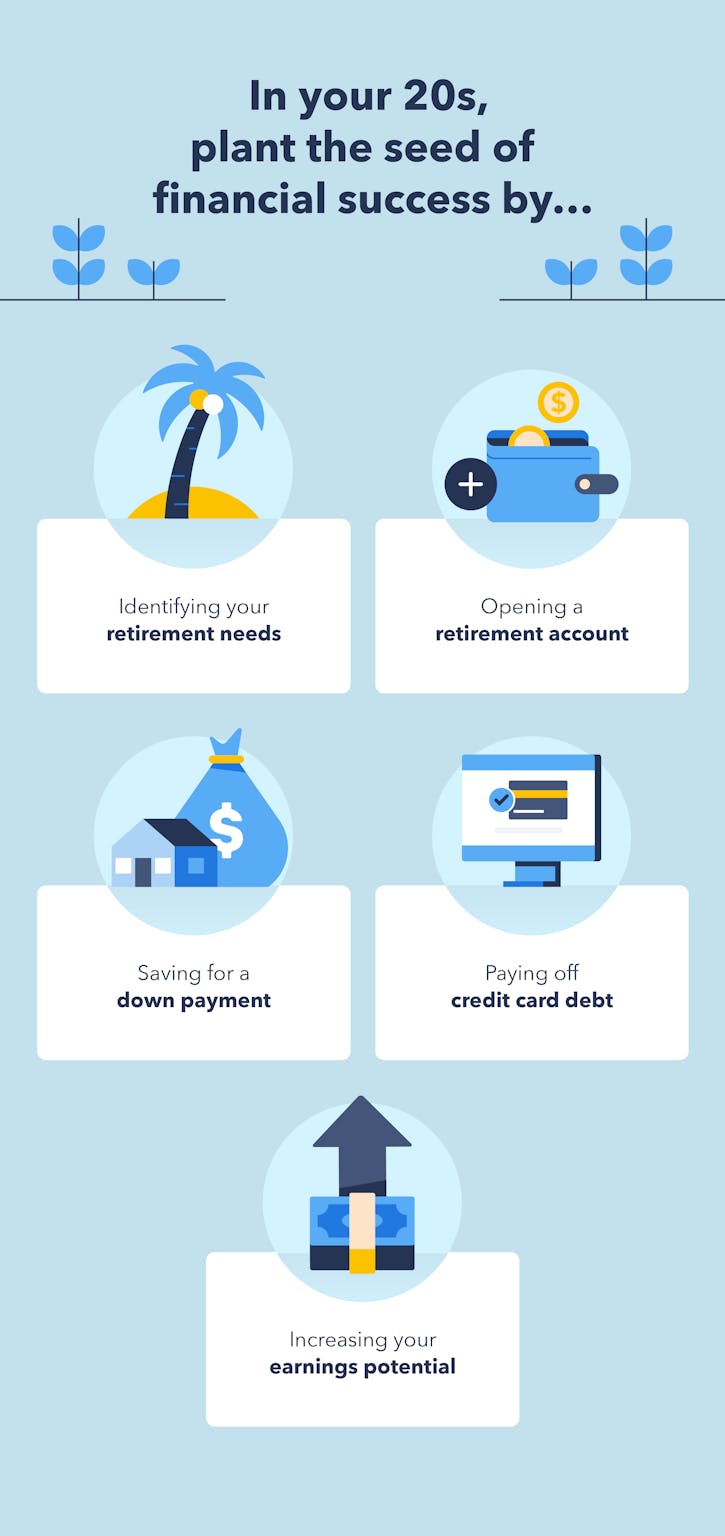 17 Examples of Long-Term Financial Goals | Intuit Credit Karma