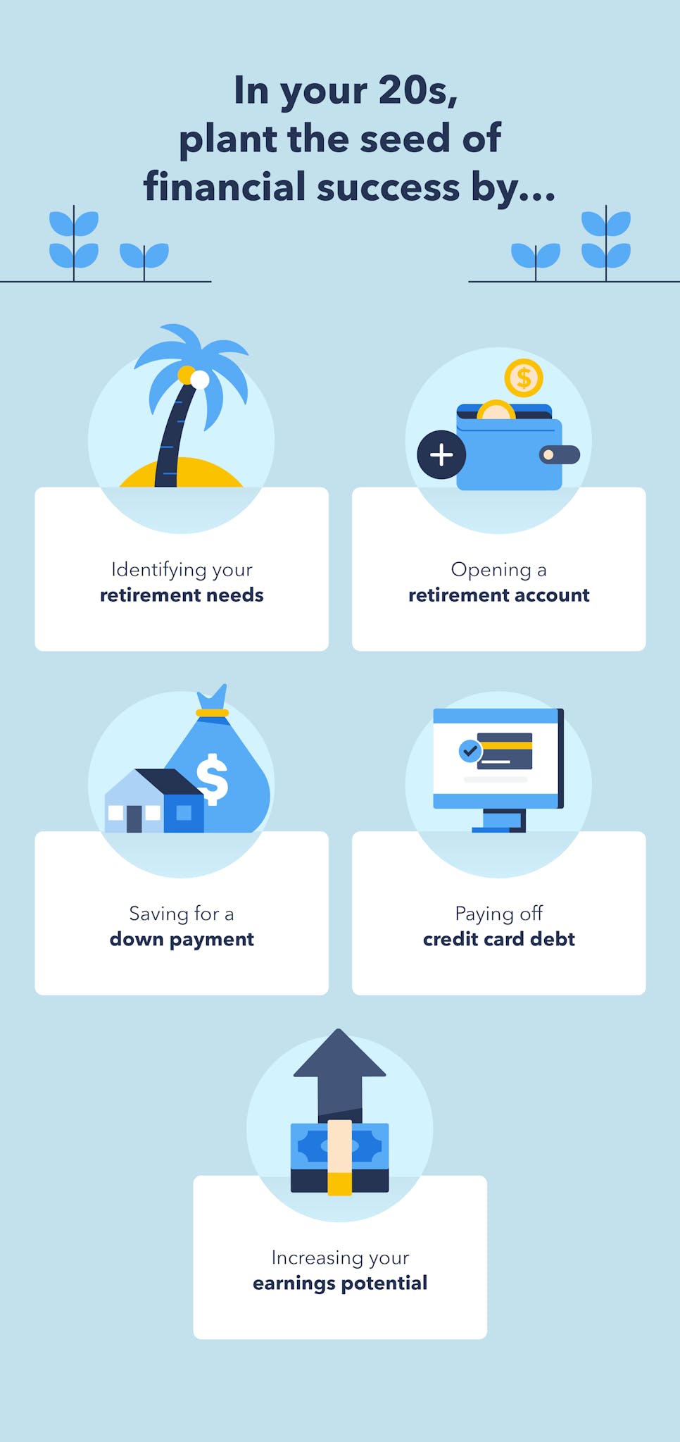 17 Examples of Long-Term Financial Goals | Intuit Credit Karma