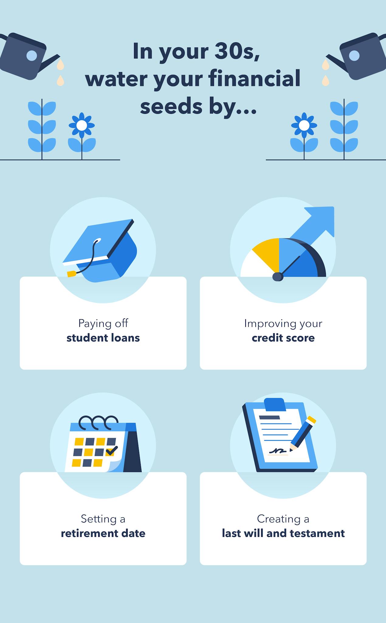 17 Examples of Long-Term Financial Goals | Intuit Credit Karma