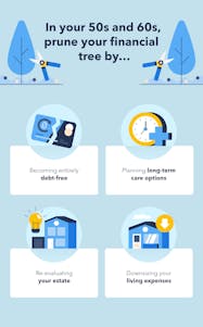 17 Examples of Long-term Financial Goals | Intuit Credit Karma