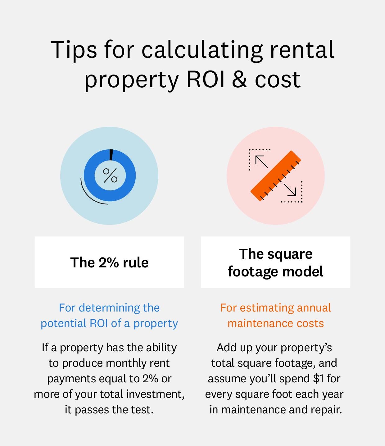 Owning Rental Property: Pros & Cons | Intuit Credit Karma