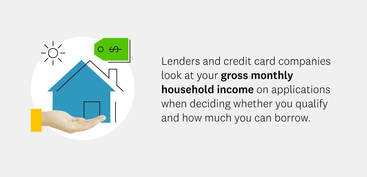 Gross Monthly Income: What to Know | Intuit Credit Karma
