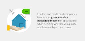 Gross Monthly Income: What to Know | Intuit Credit Karma