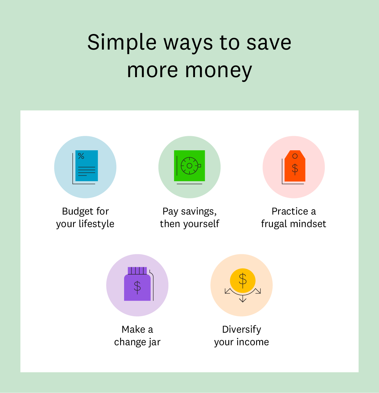 How Much of My Paycheck Should I Save? | Intuit Credit Karma