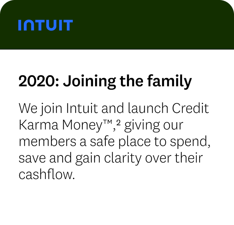 Everything you need to power your progress | About Intuit Credit Karma