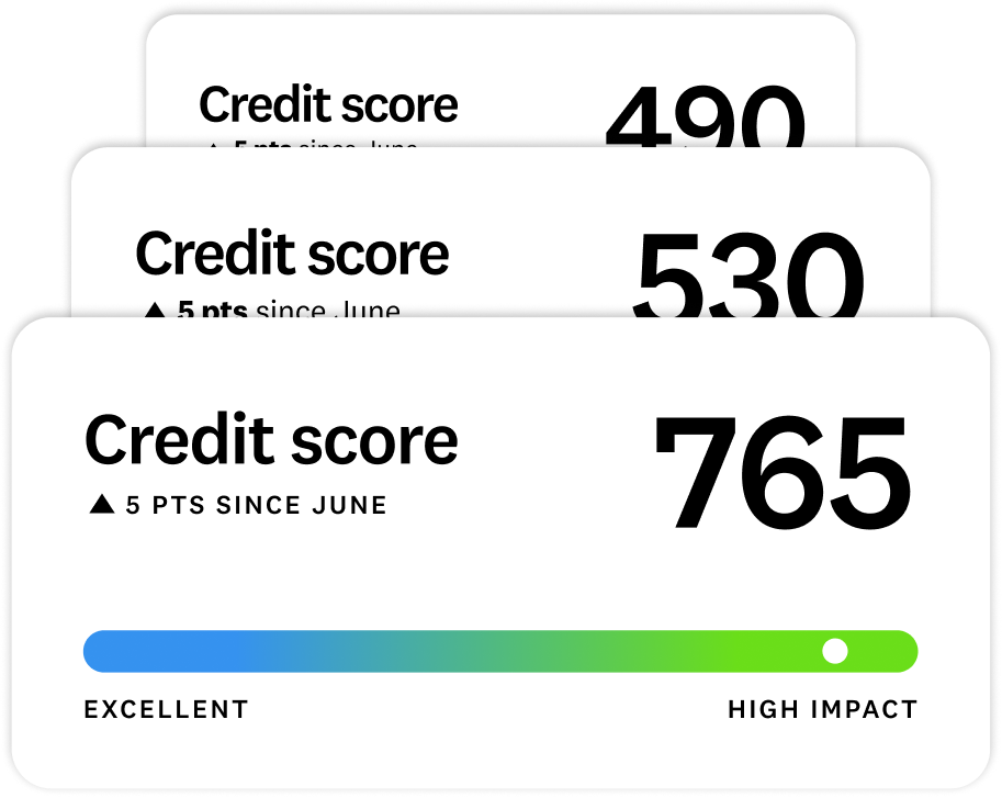 How to Improve Your Credit Score: Strategies for a Faster Boost ...